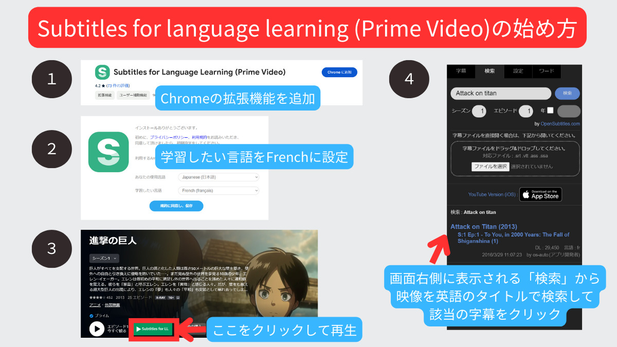 Amazonプライムビデオでのフランス語学習を効率化するSubtitles for Language Learning(prime video ...