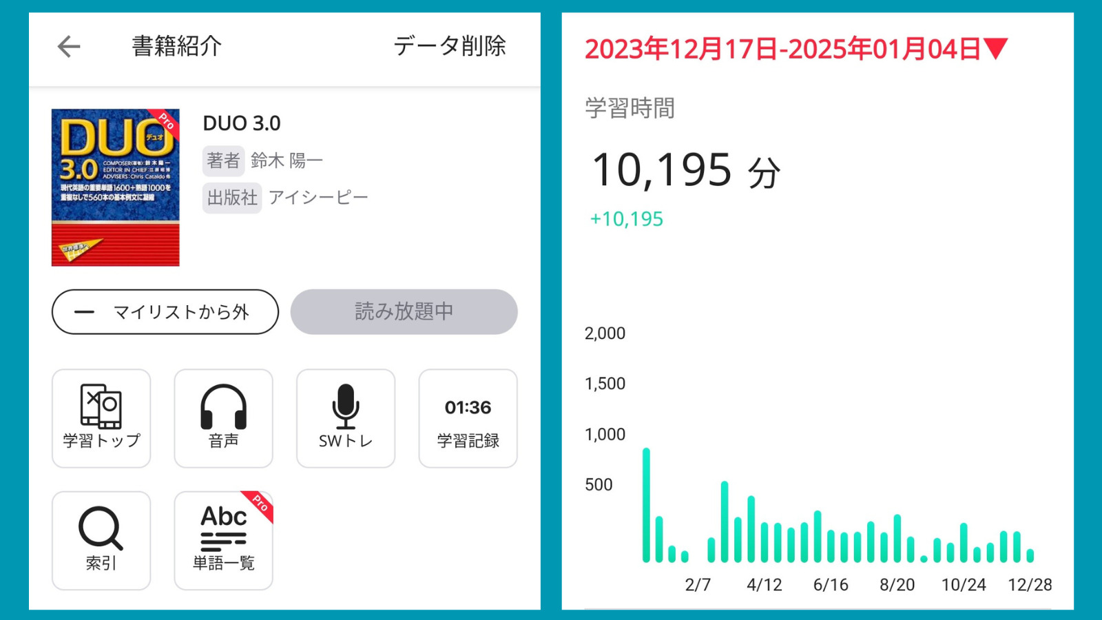 DUO3.0で1年勉強したら英会話力がついた。効果的な使い方を徹底紹介 | フランス語学習デザイン